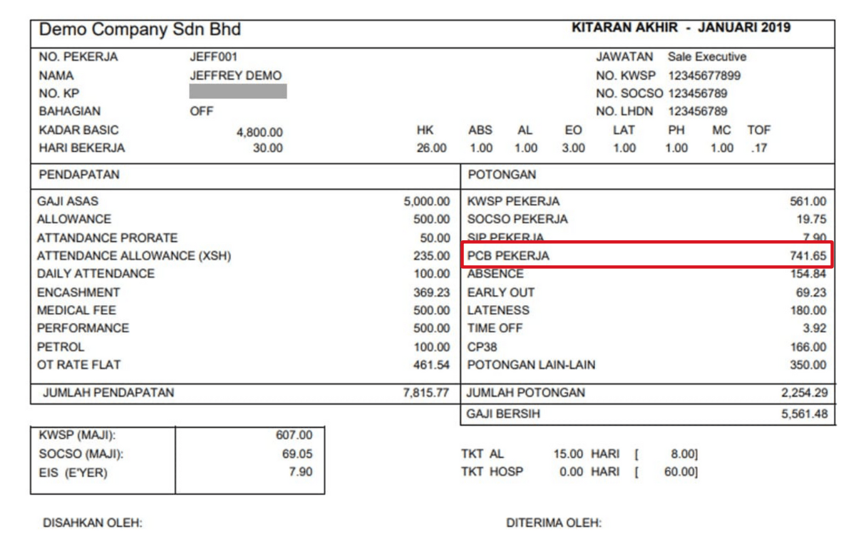 Ultimate Income Tax Relief Guide for Malaysians (2025) - Ziet Invests